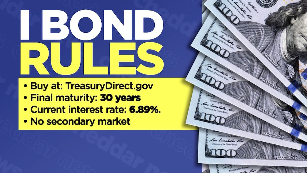 The Benefits of I-Bonds